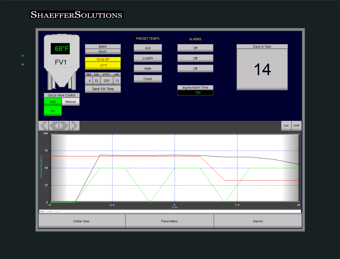 Tank Temperature Control Panels Shaeffer Solutions cellar automation